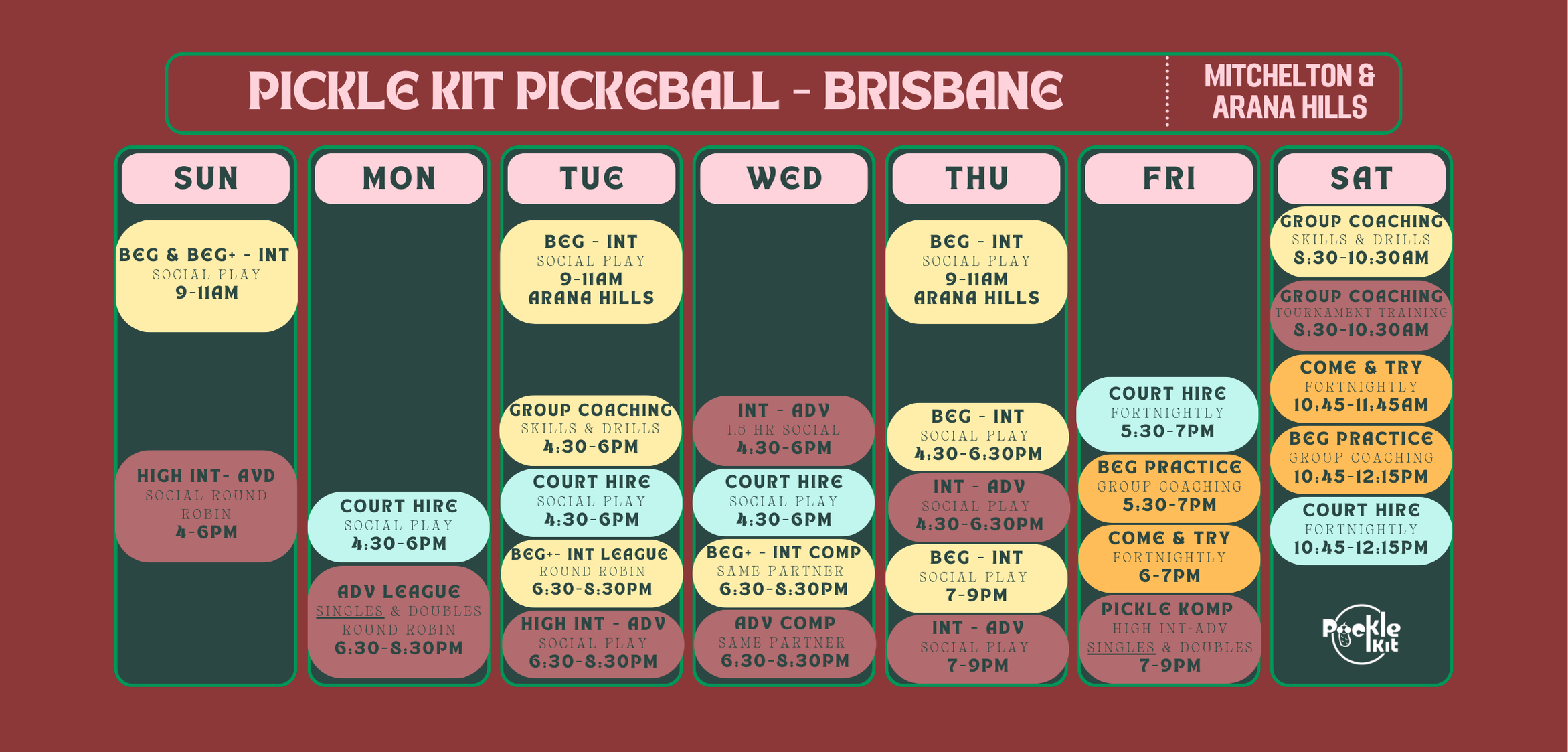Beginner Practice Pickleball - Pickle Kit - Pickleball Brisbane
