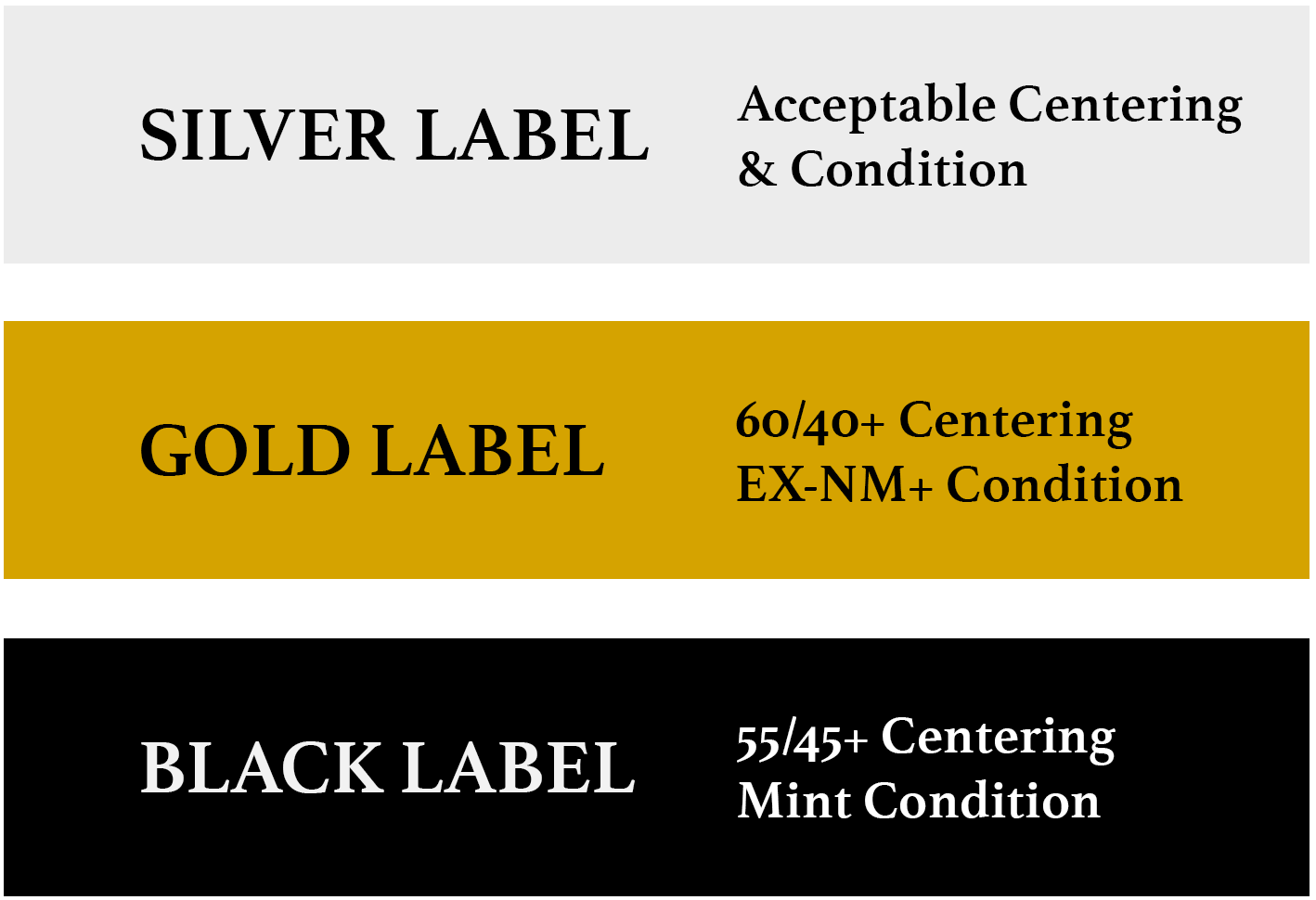 Card Grading — DJR Authentication