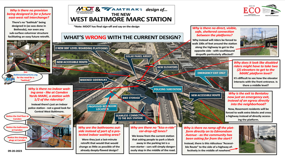 West Baltimore MARC Station — HUB West Baltimore Community Development ...