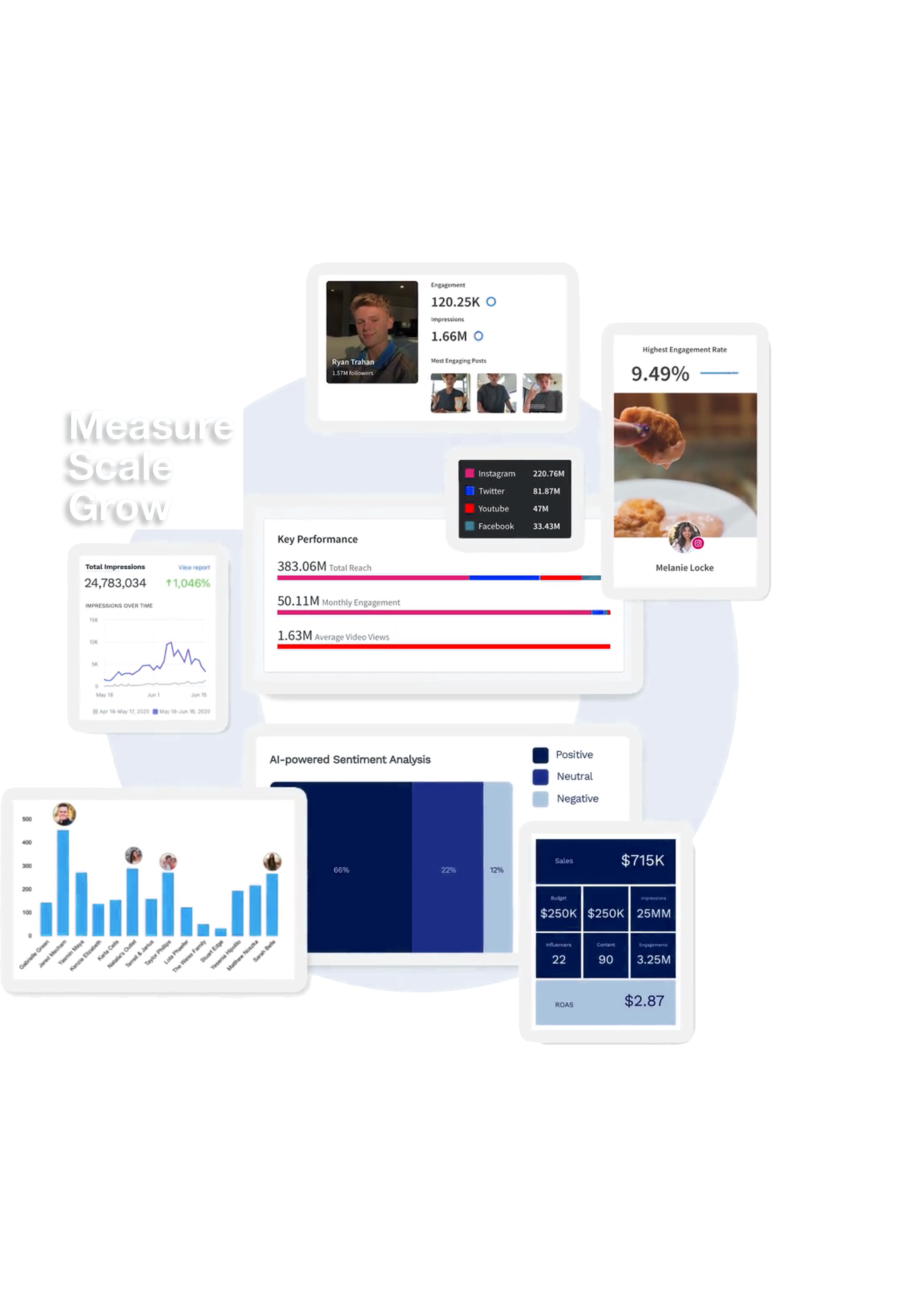 Deckster Live || Best Influencer Marketing Solution