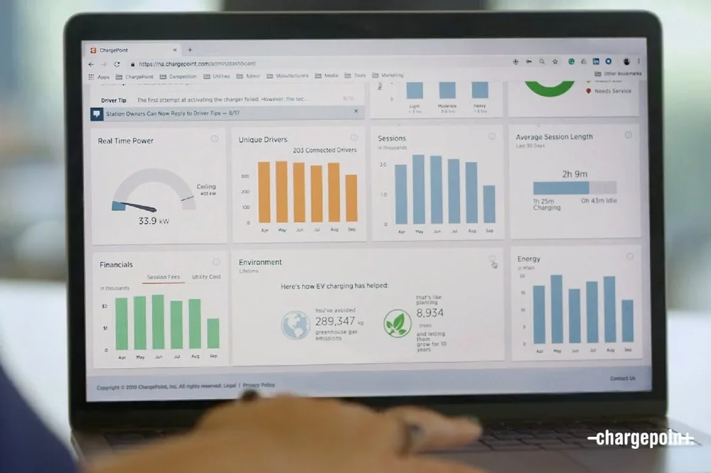 The nation's largest ChargePoint Independent Reseller — National Car ...