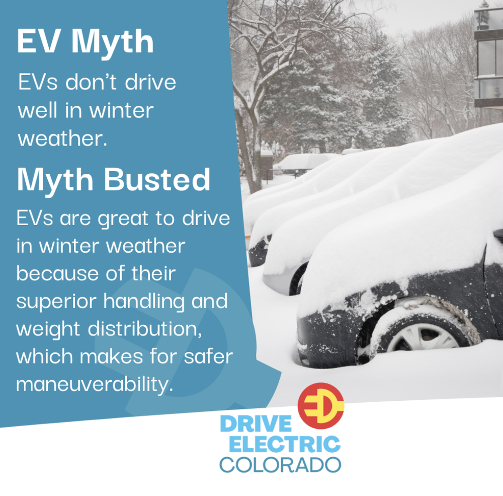 What's the truth about EVs and driving in snow? — National Car Charging ...