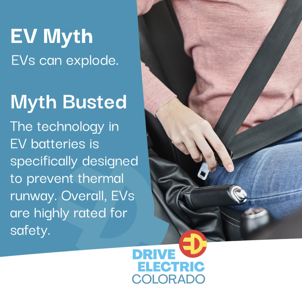 Which is more flammable? And a car powered by electricity or one ...