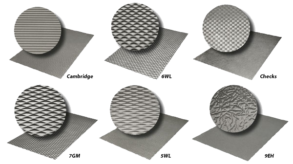 What are the different Stainless steel finishes? A comprehensive guide ...