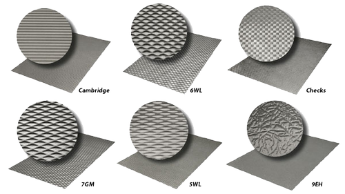 What are the different Stainless steel finishes? A comprehensive guide ...