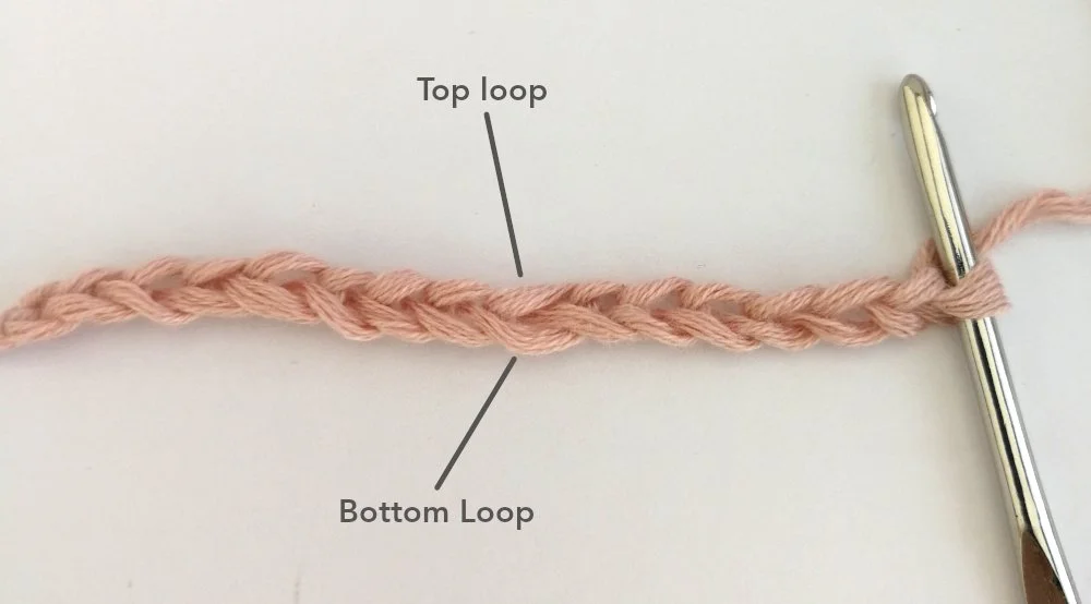 How to Crochet the First Row After the Foundation Chain - Tutorial ...