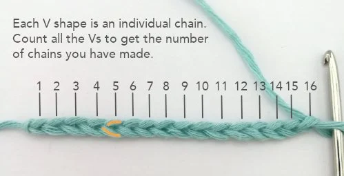 How to Count Crochet Stitches and Chains — byGoldenberry