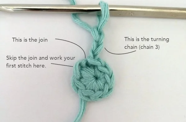 How to Crochet the Second Row Correctly — byGoldenberry