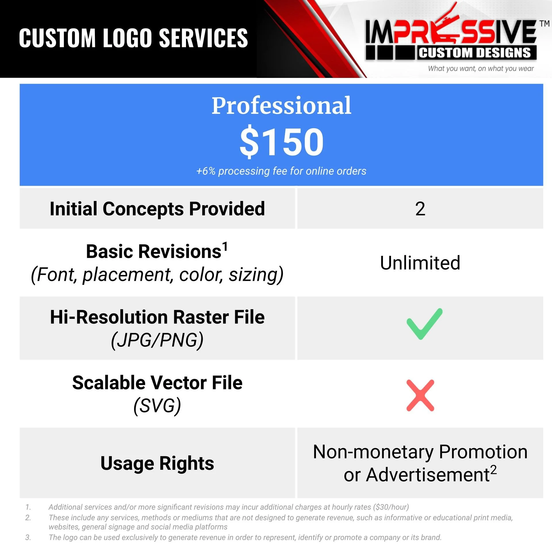 Order a Garment — Impressive Designs