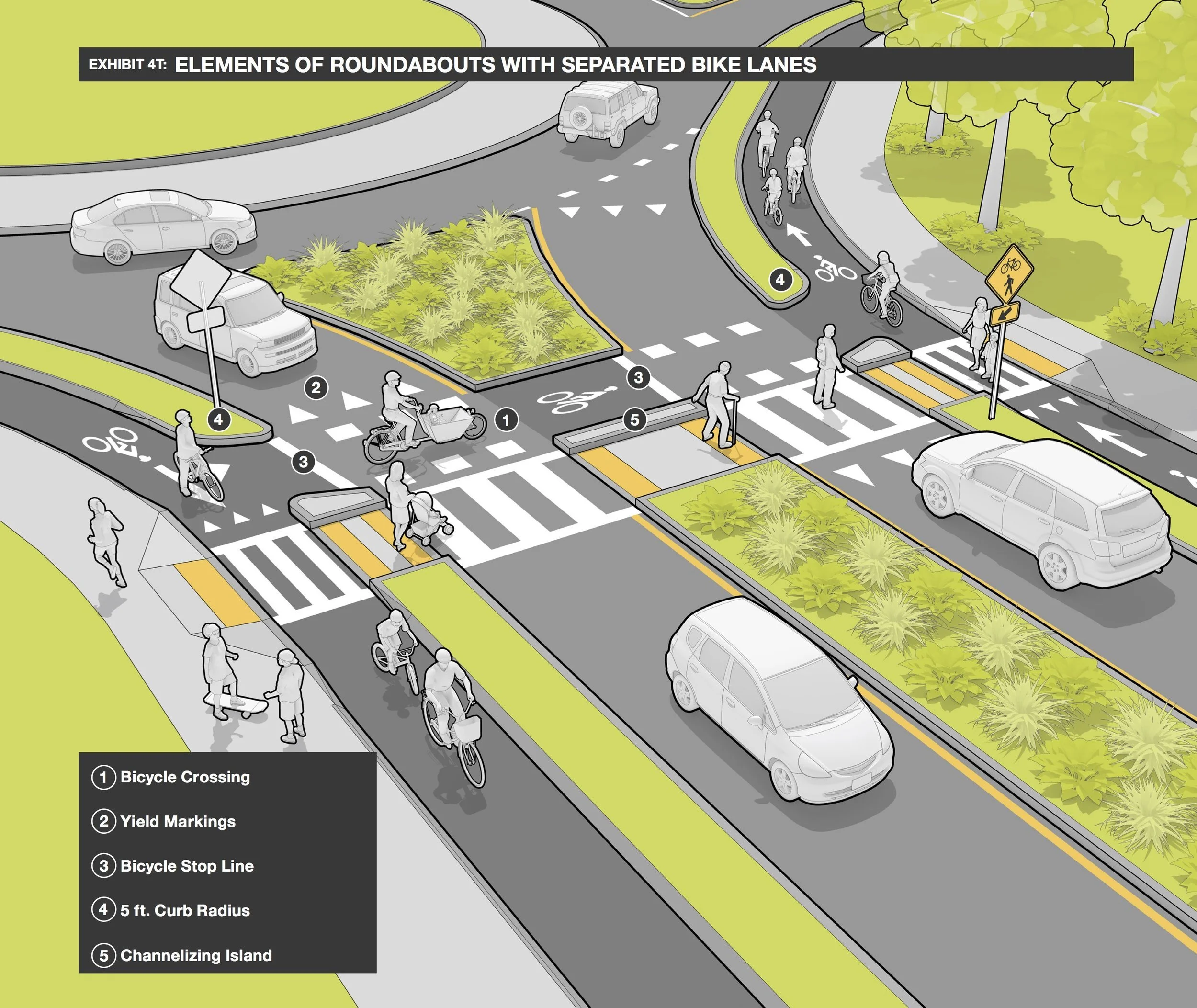 Bike Crossing Traffic