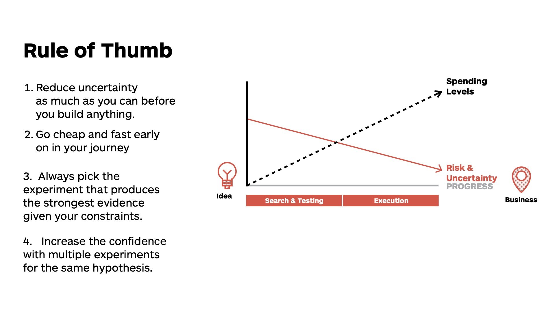 3 Innovation Metrics Frameworks — podojo 3 Innovation Metrics Frameworks — podojo