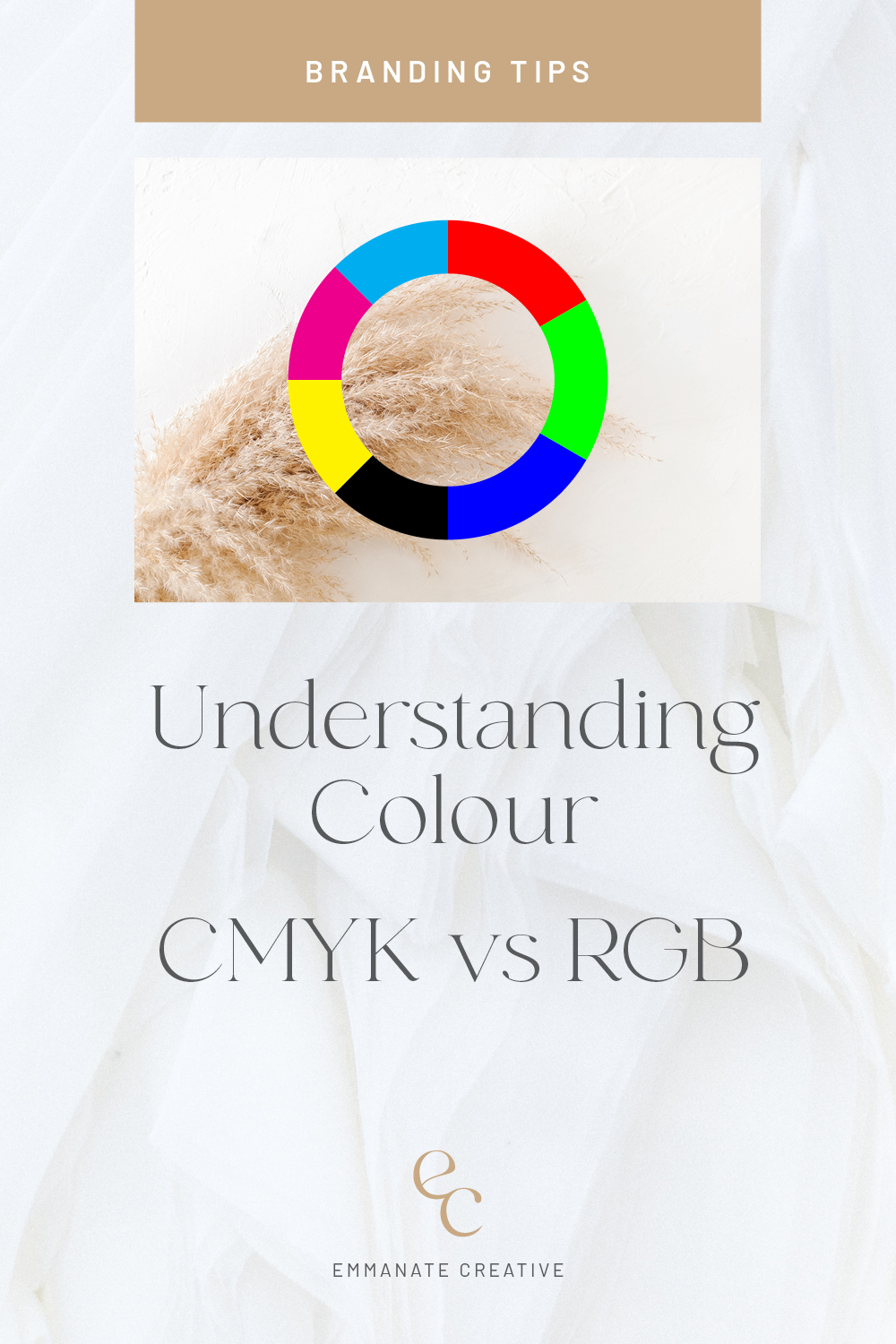 Understanding Colour - CMYK vs RGB — Emmanate Creative