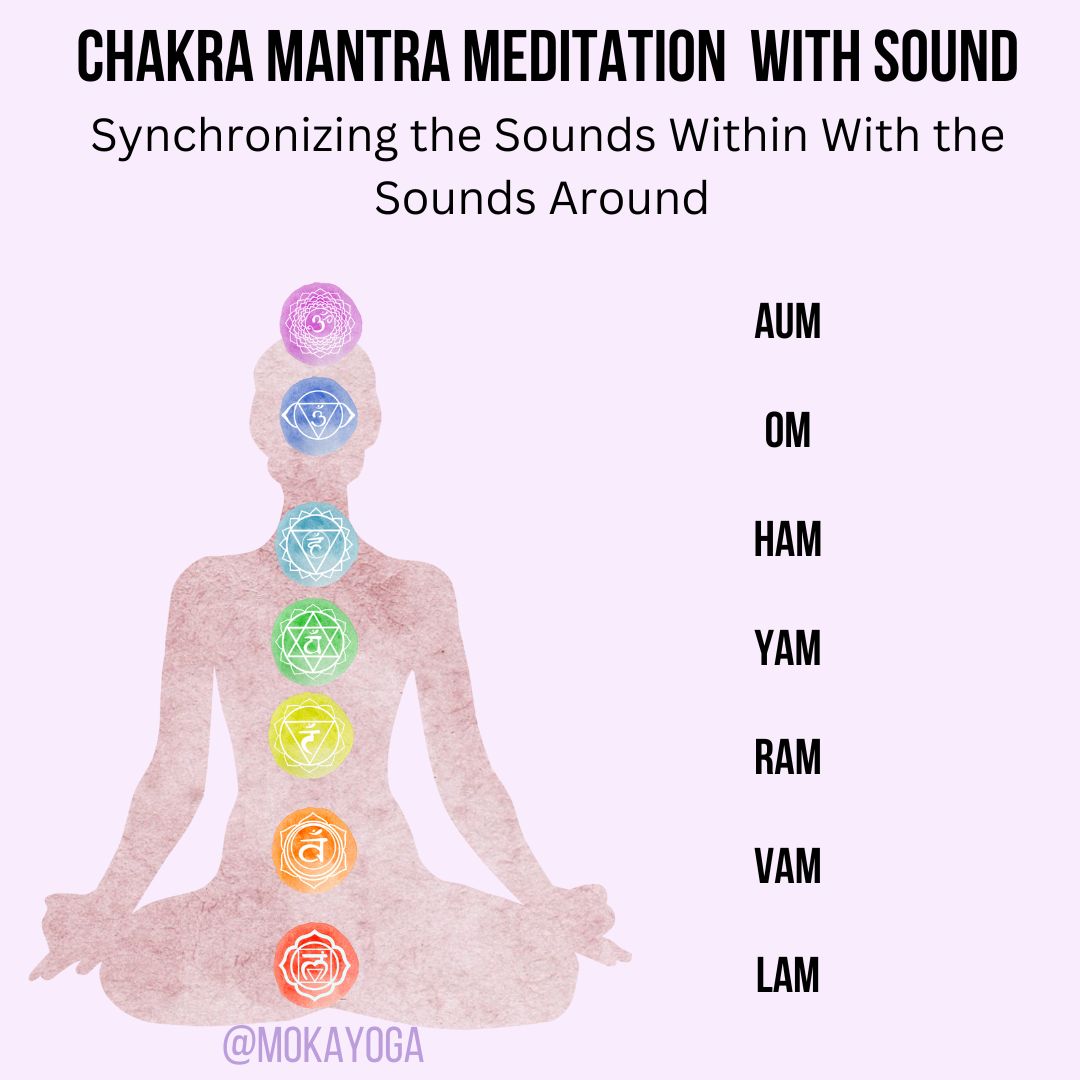 Meditation Mantra Meditation Mantra