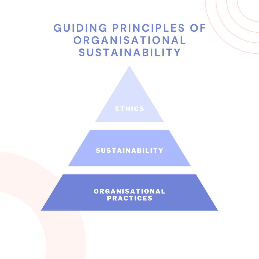 The Case For Multi-Species Environmentalism — Kevin Linton