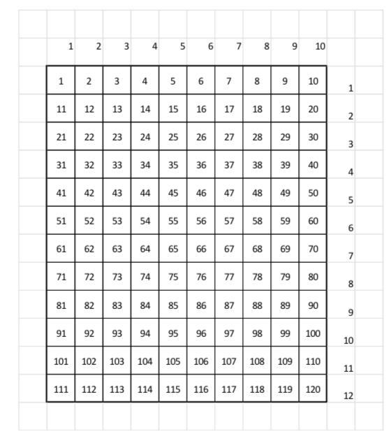 Dockside Squares Throw- A Granny Square Blanket Pattern. — NautiKrall ...