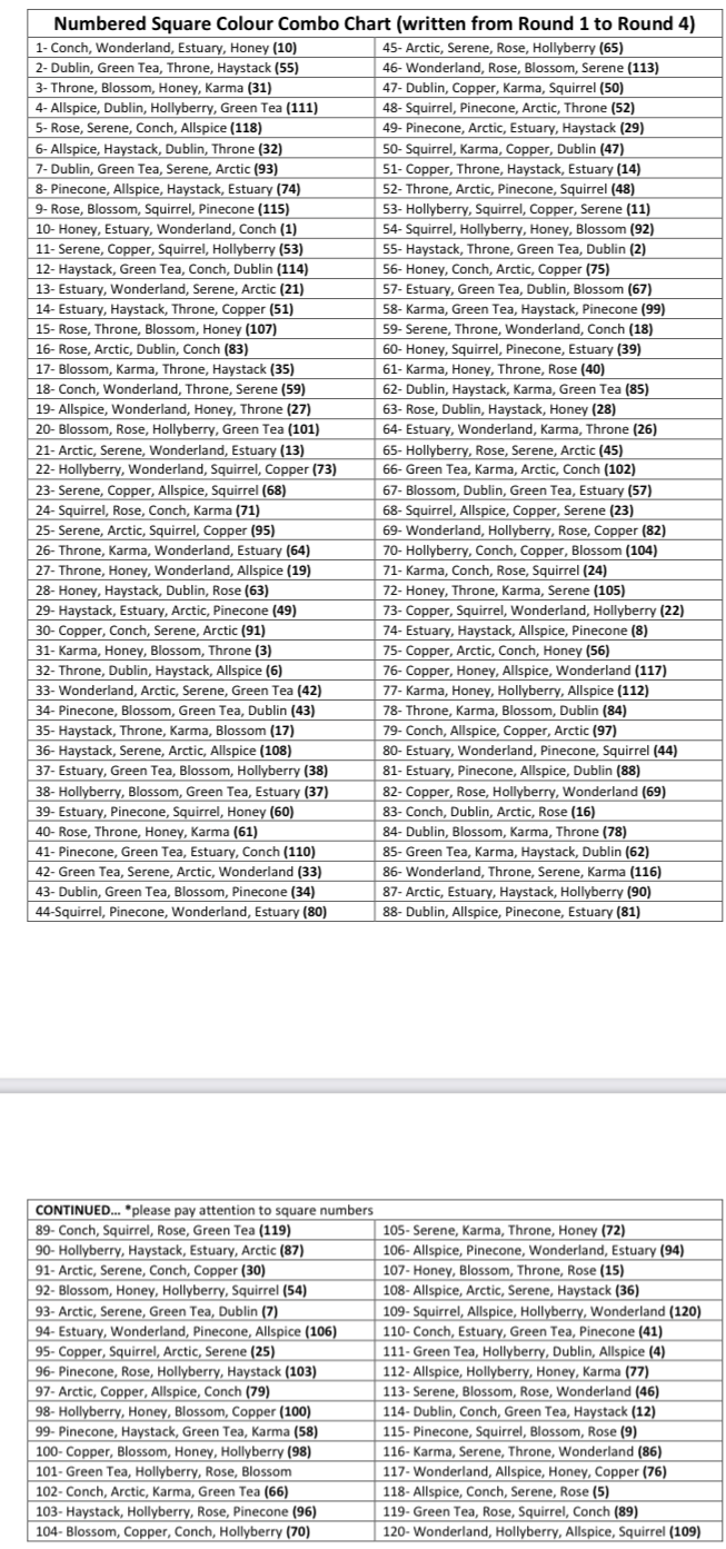 Dockside Squares Throw- A Granny Square Blanket Pattern. — NautiKrall ...