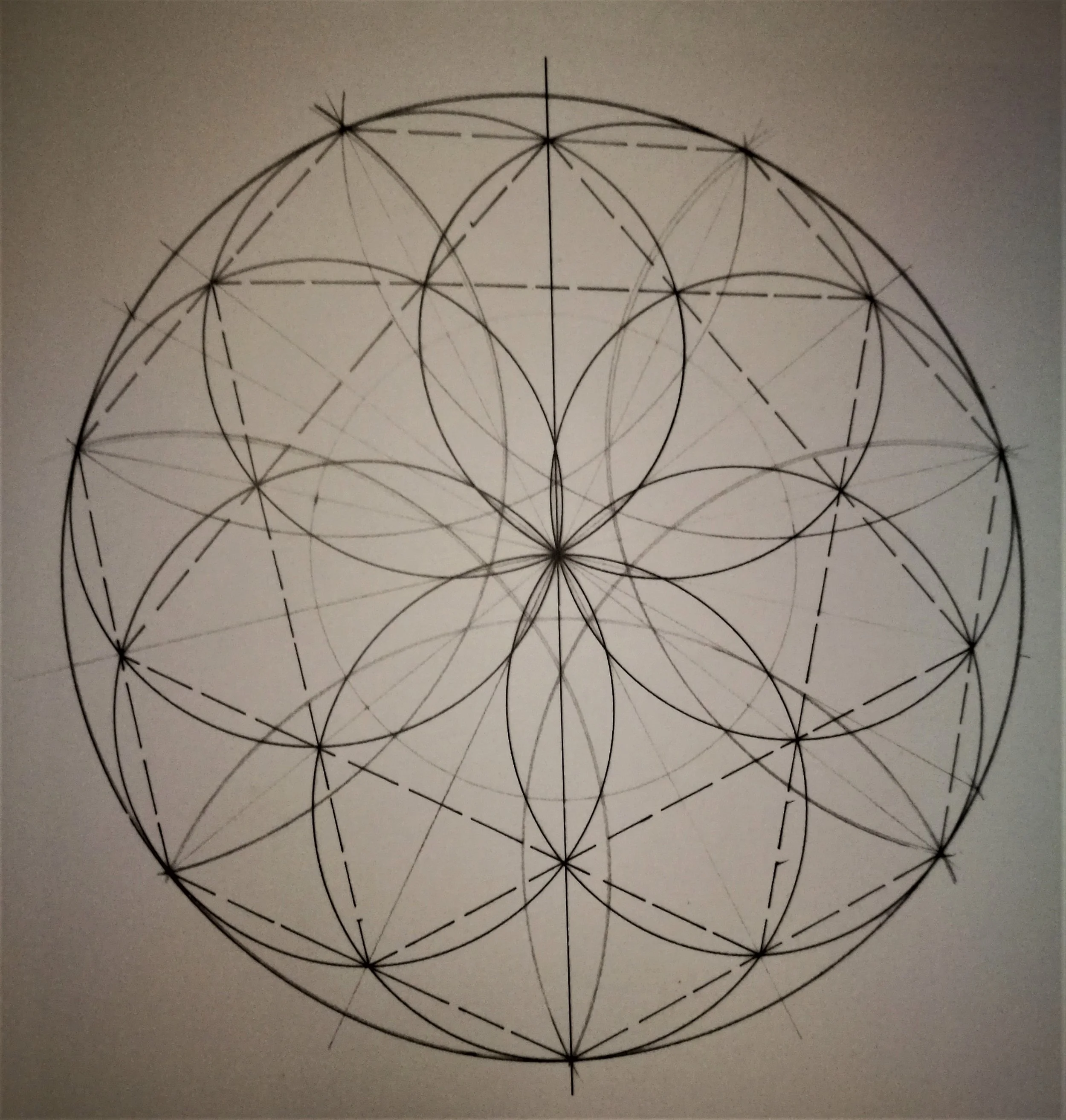 Future Projects — Keith Critchlow Legacy