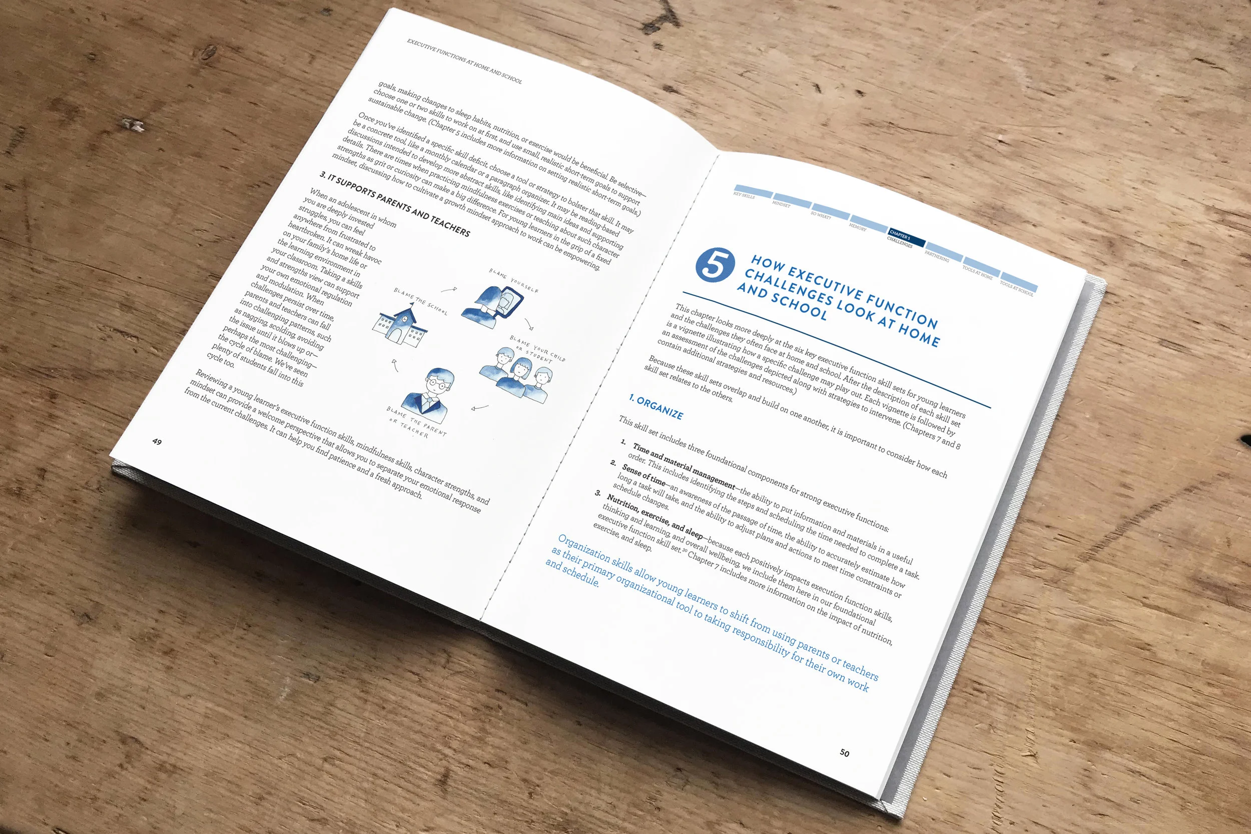 Executive Function Book — Atelier Cho Thompson