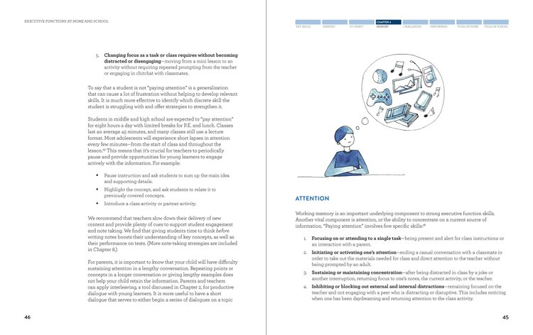 Executive Function Book — Atelier Cho Thompson
