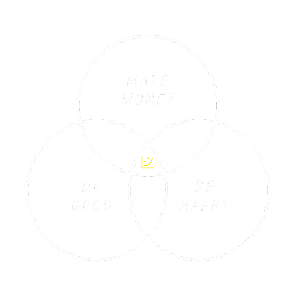 The Happy Startup School – An antidote to business as usual