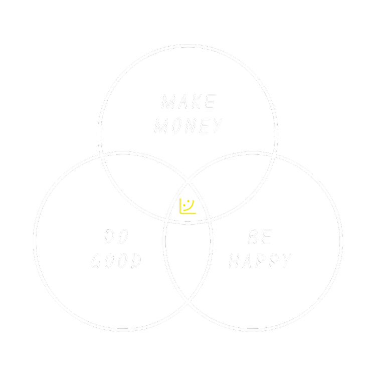 The Happy Startup School – An antidote to business as usual