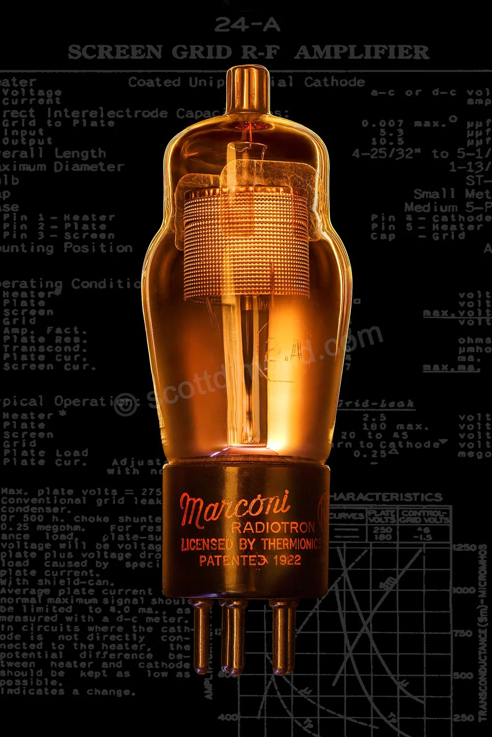 Vintage Vacuum Tubes — Scott Dimond photography