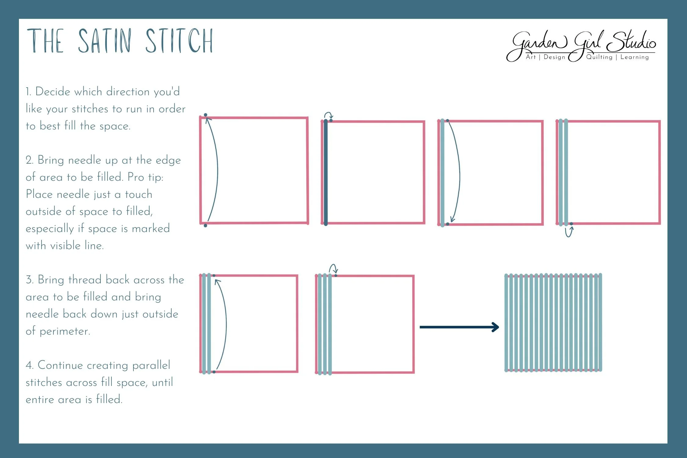 The Satin Stitch — Garden Girl Studio