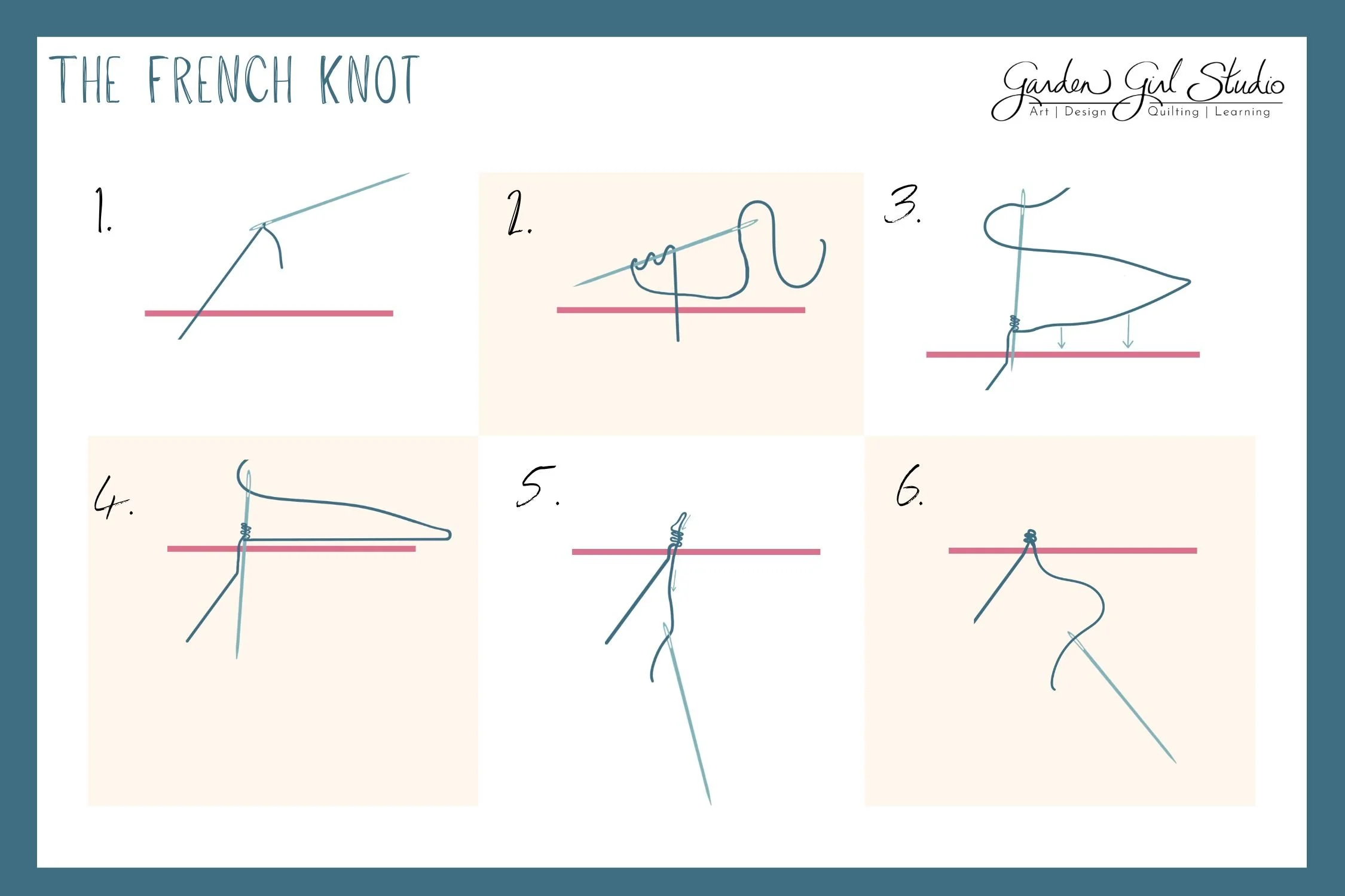 The French Knot — Garden Girl Studio