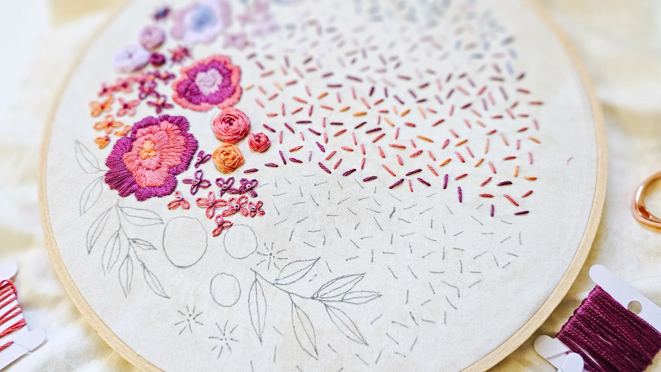 Free Hand Embroidery Stitch Along - Daily Temperature Embroidery ...