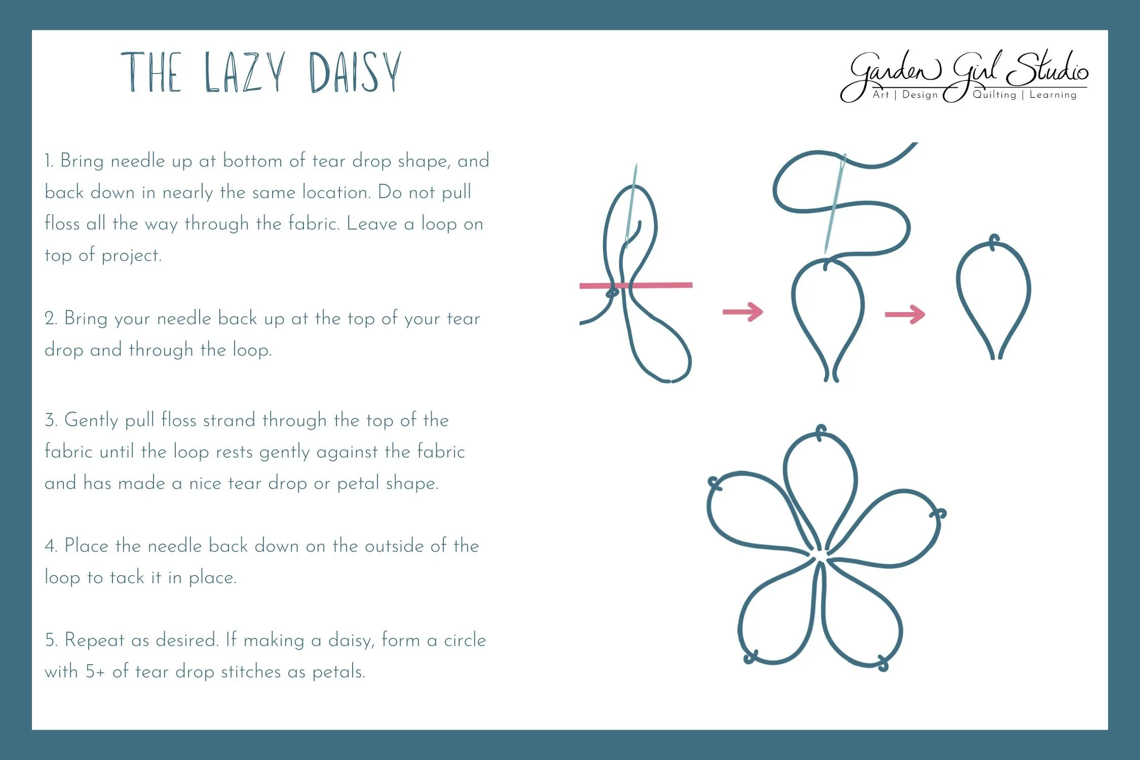 Hand Embroidery for Beginners - The Lazy Daisy Stitch — Garden Girl Studio