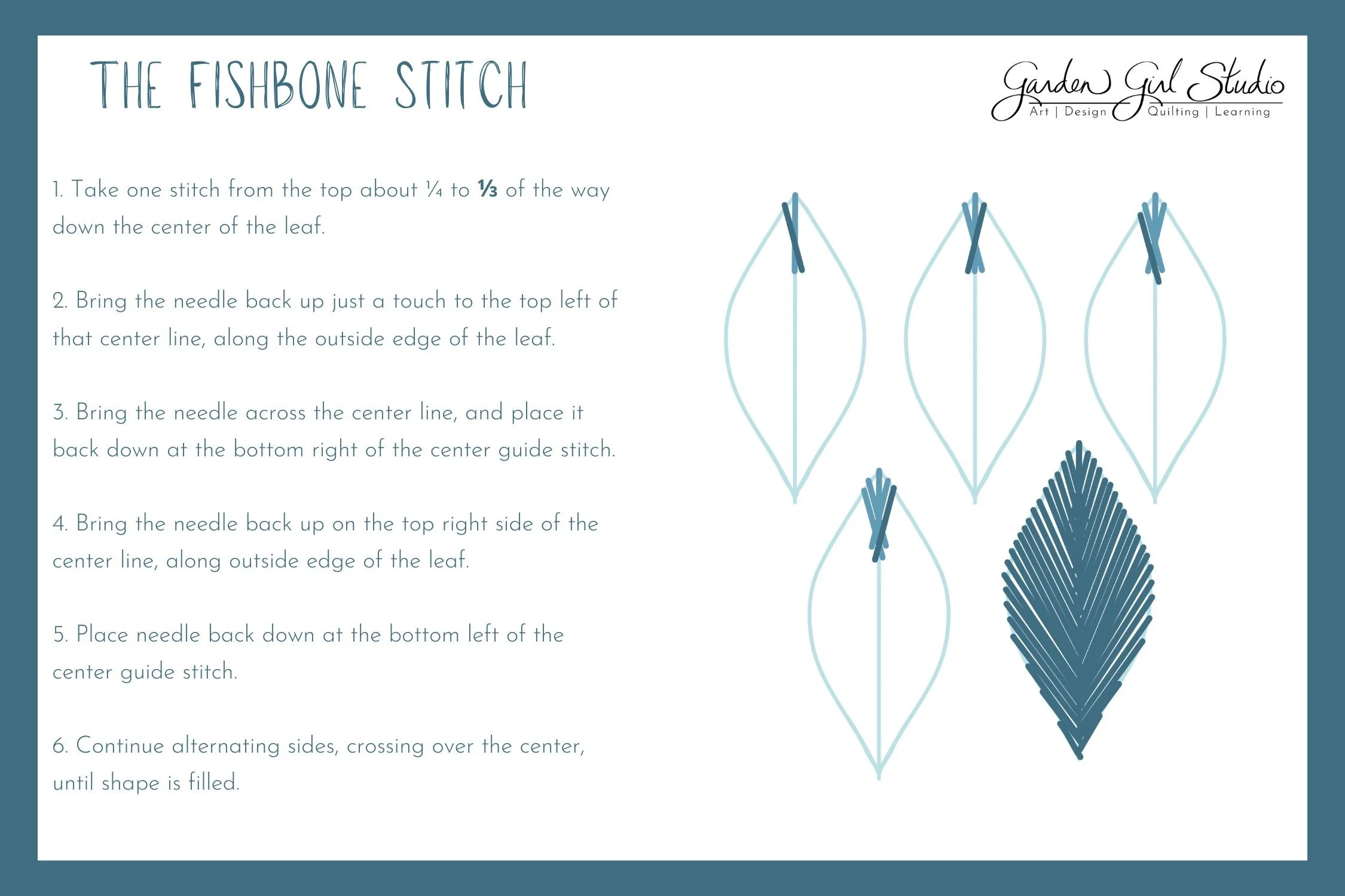 Embroidery for Beginners - Learn the fishbone embroidery stitch ...