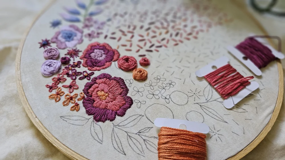 Free Hand Embroidery Stitch Along - Daily Temperature Embroidery ...
