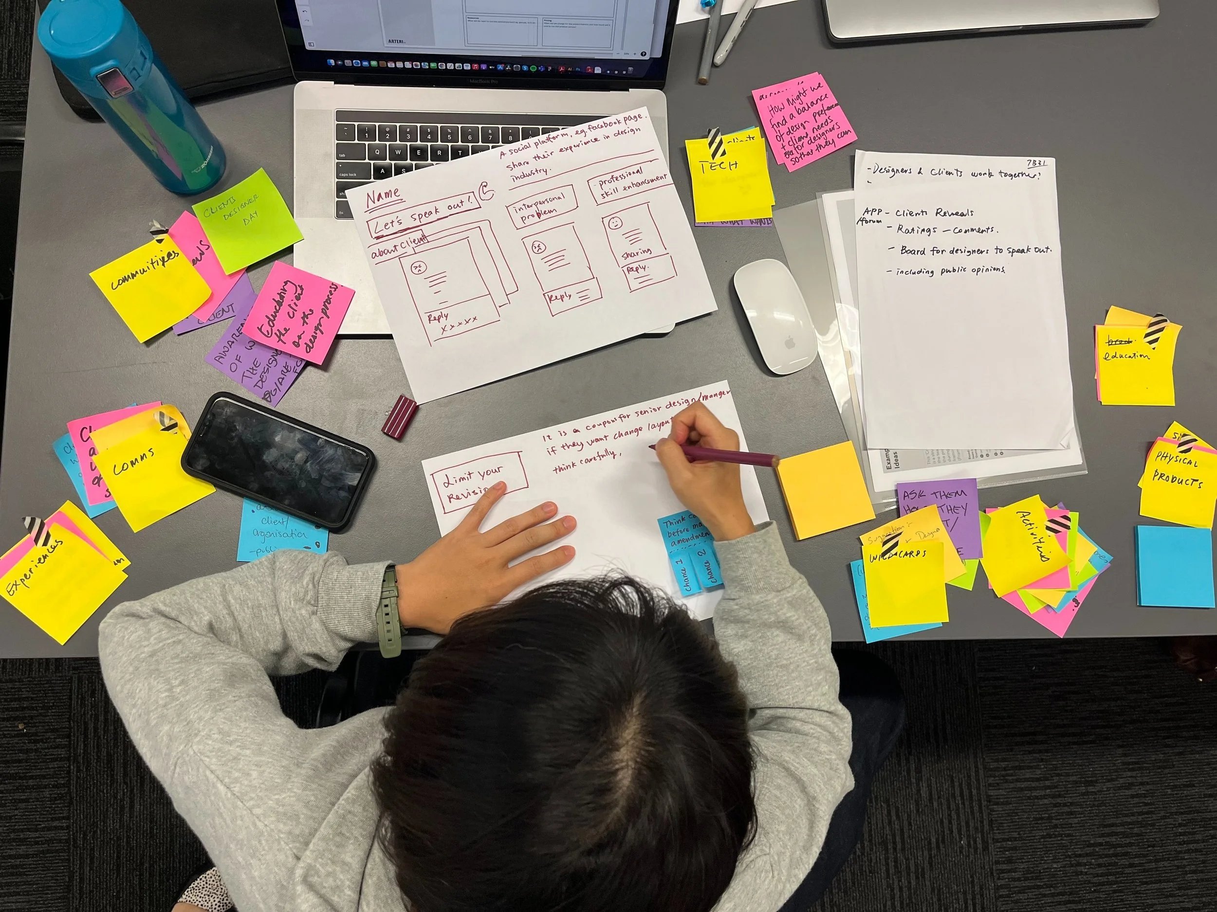 Discovering your ideal learning environment - from solitude to ...