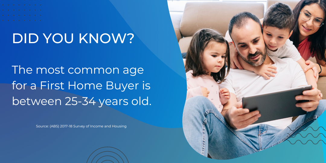 Top 5 things First-Home Buyers Need To know — Cubecorp Finance