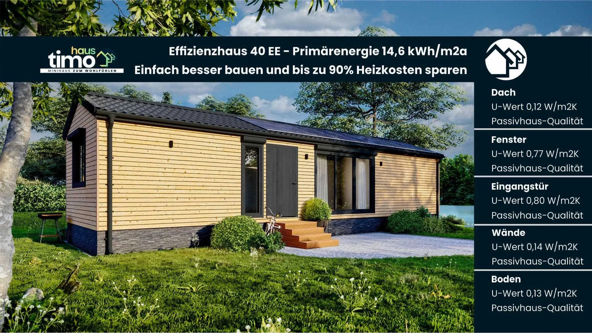 Mobilheime als Effizienzhaus 40/ 40 EE sparen bis zu 90% Heizkosten.