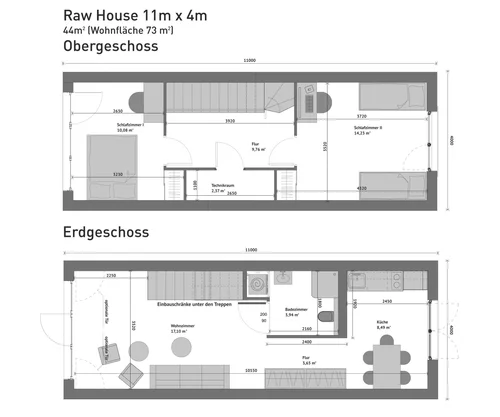 Modulhaus als EH40: Innovativ, ökologisch und flexibel
