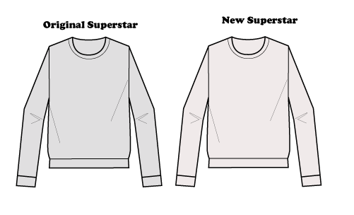 Why You Need Style Numbers and How to Develop a System — Garmenta Apparel