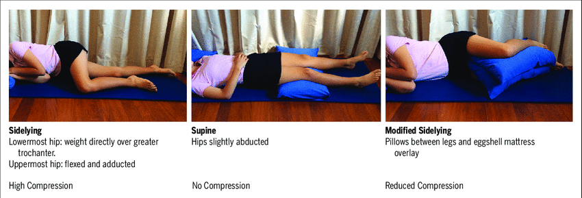 Is Hip Pain Disturbing Your Sleep? | Aristos Physiotherapy ...