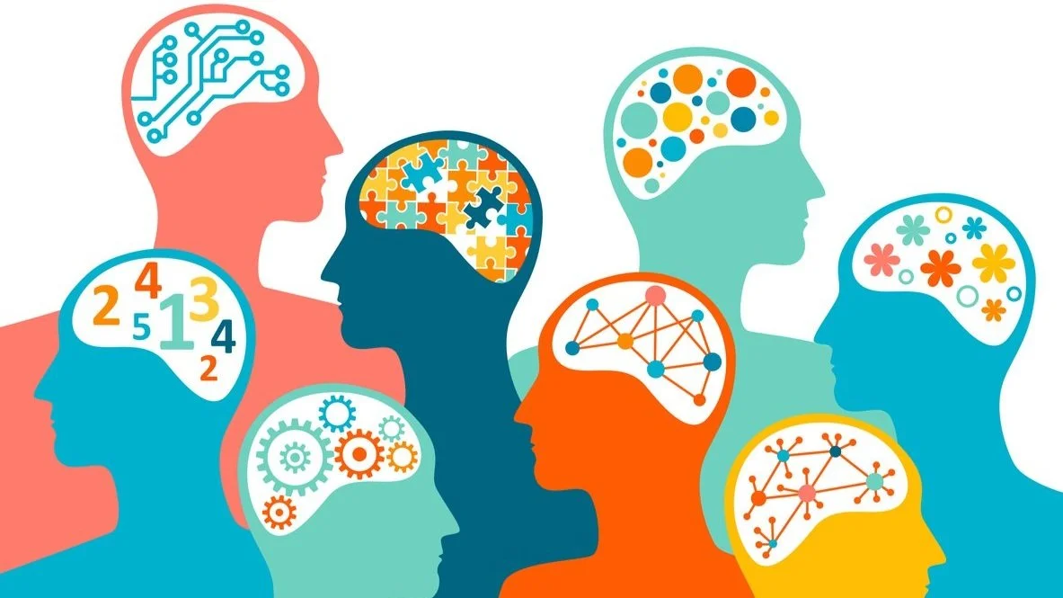 8 Elements Leadership Mindset You Need to Know | Building Champions