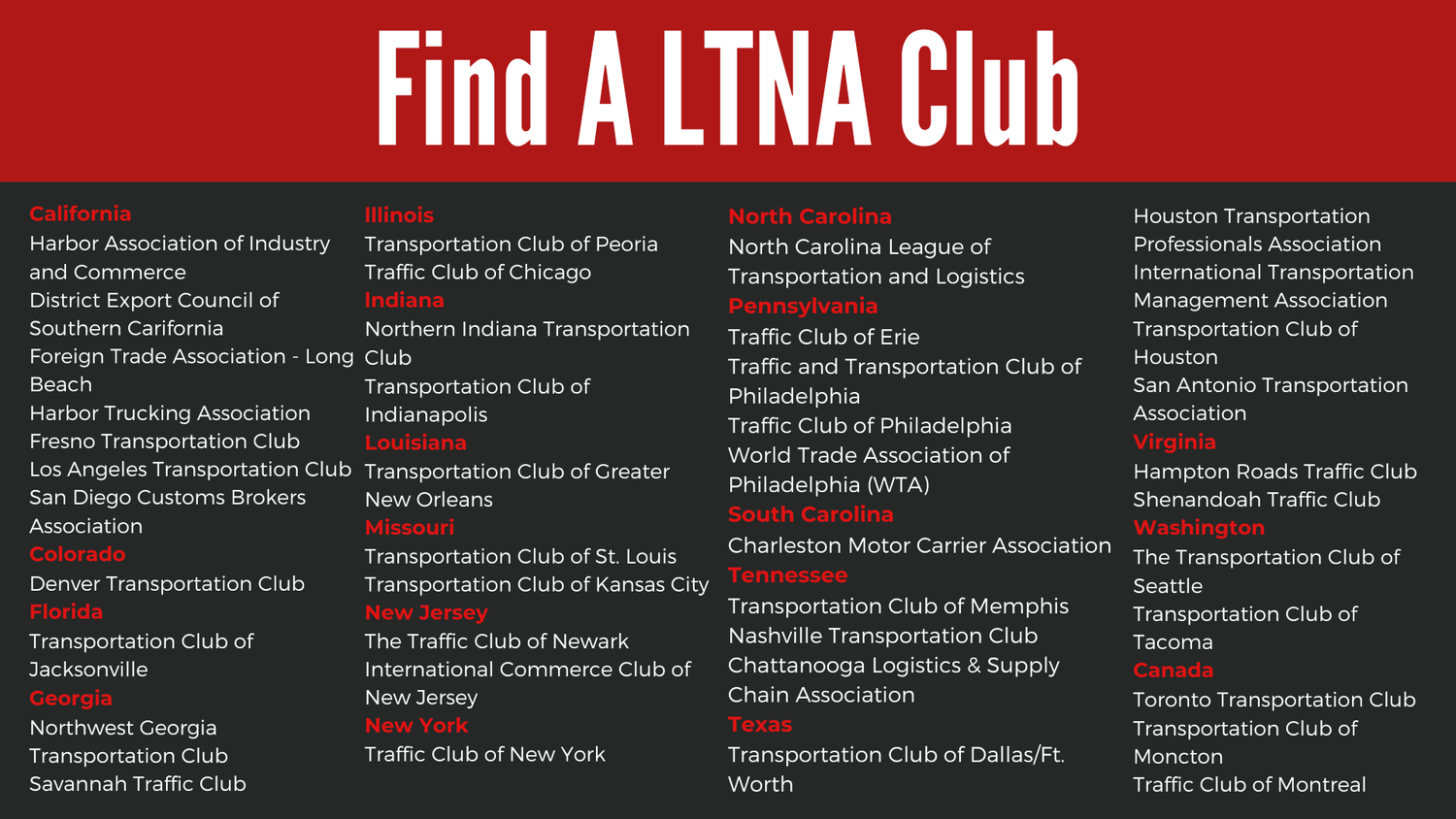 LTNA