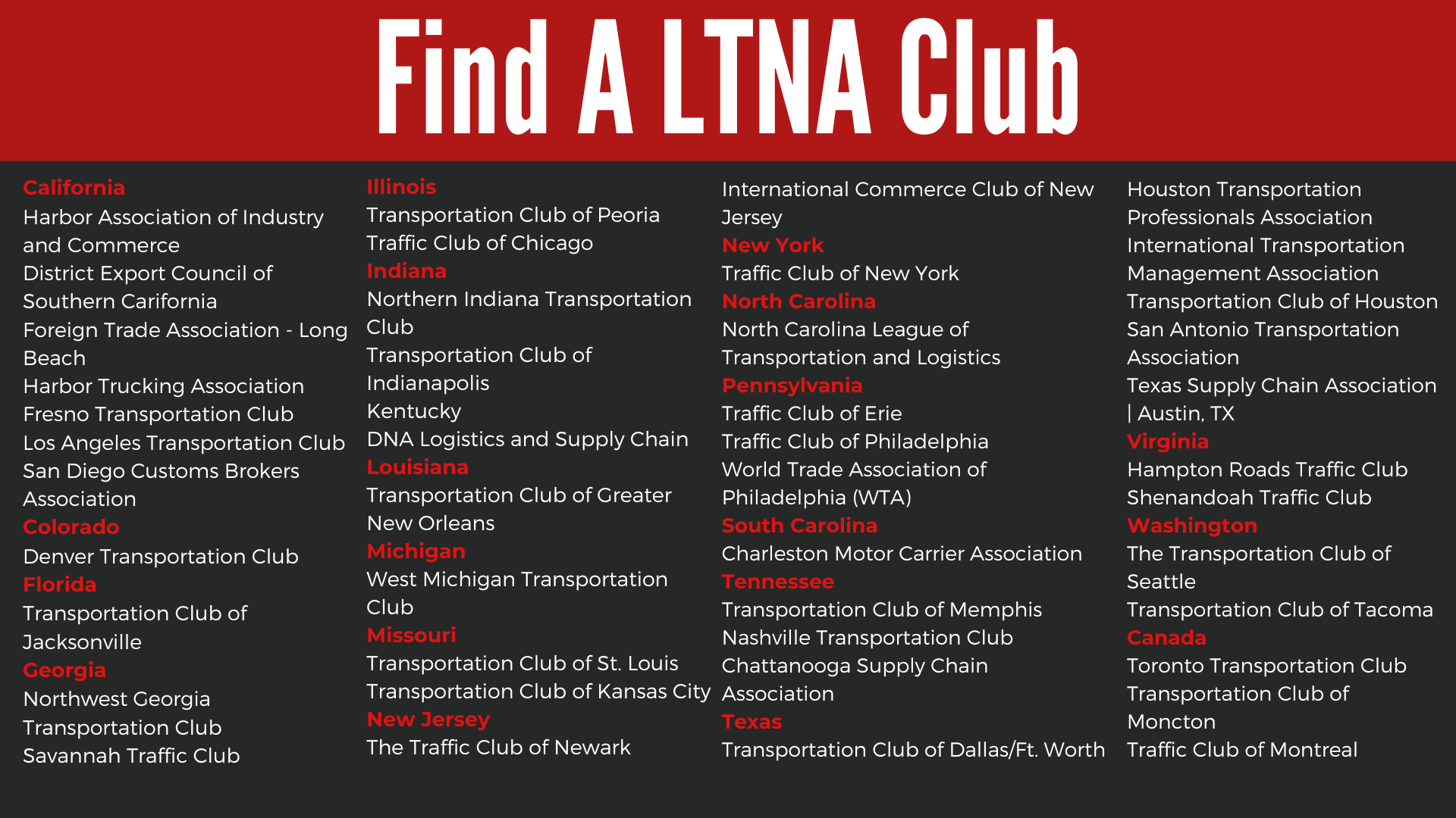 Club Directory — LTNA