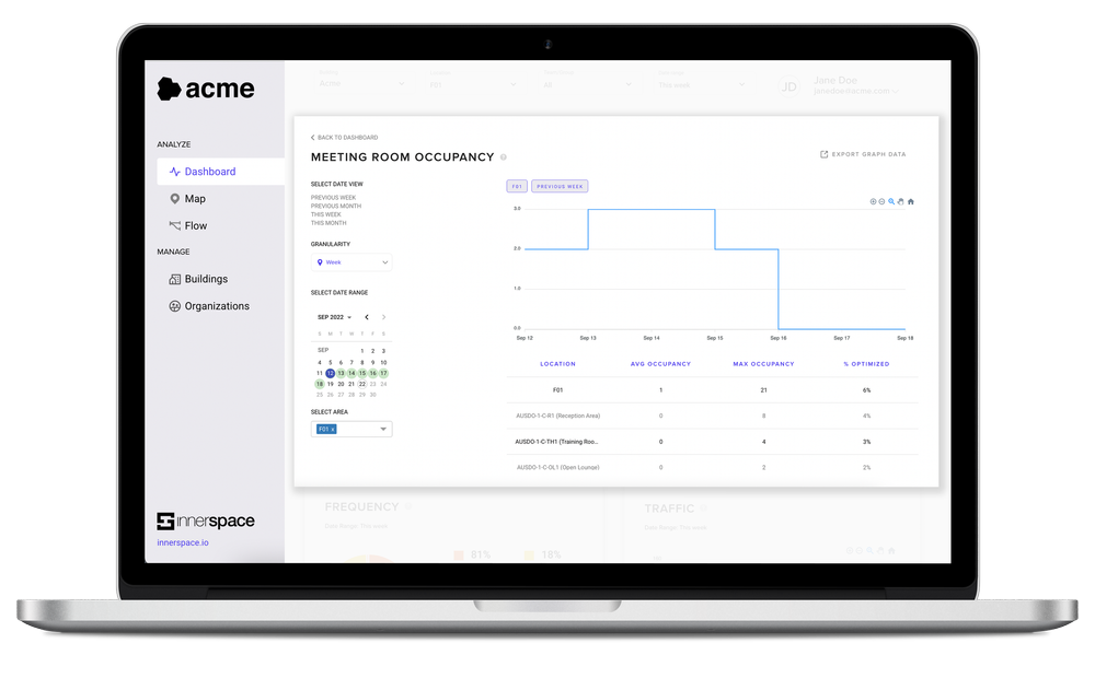 Hybrid Office Space Plan | InnerSpace Analytics — InnerSpace