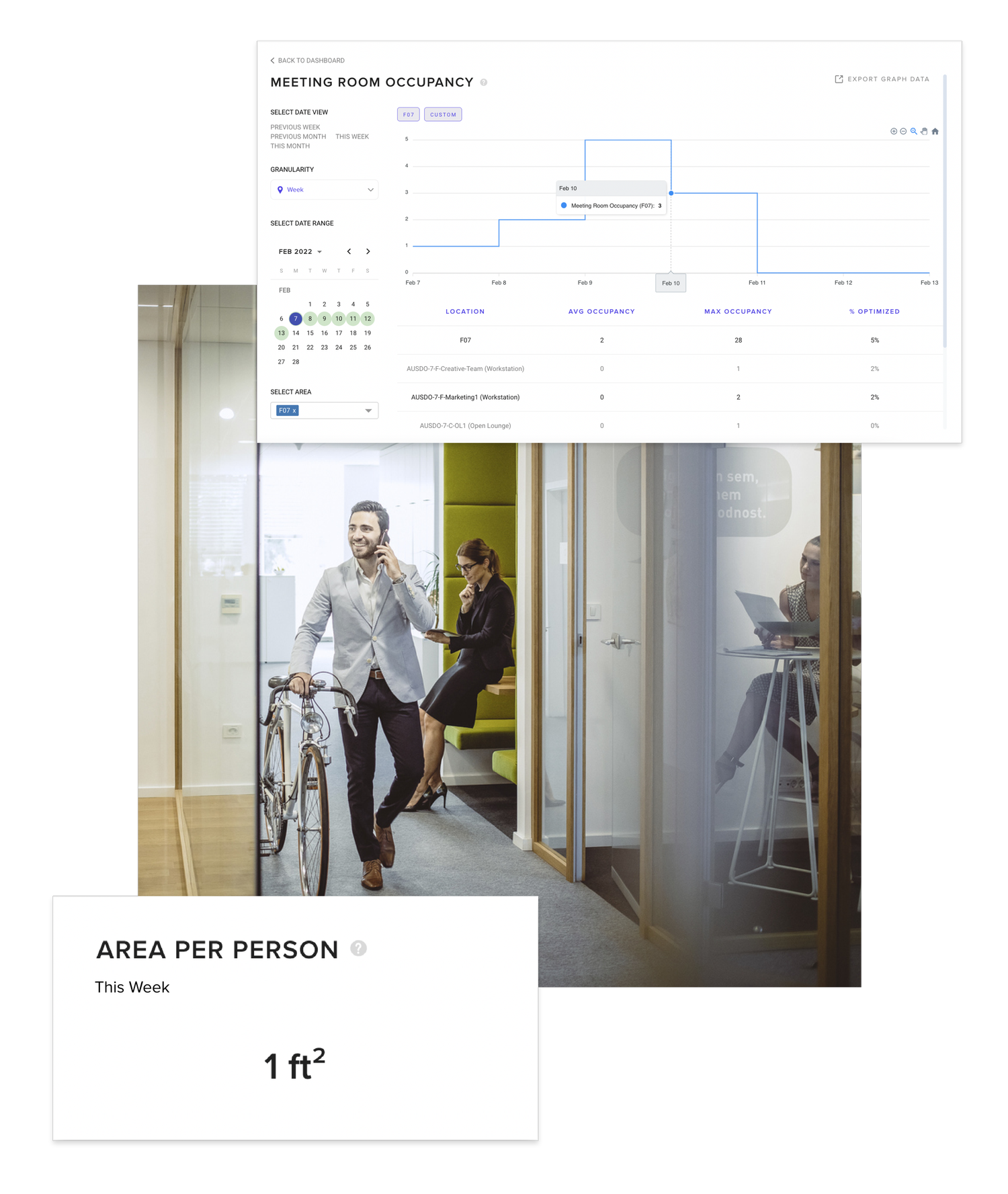 InnerSpace | Sensor Free Office Space Utilization Platform