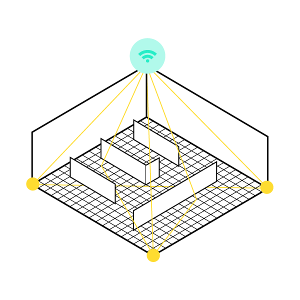 The InnerSpace Platform | Understanding Workplace Behaviour — InnerSpace