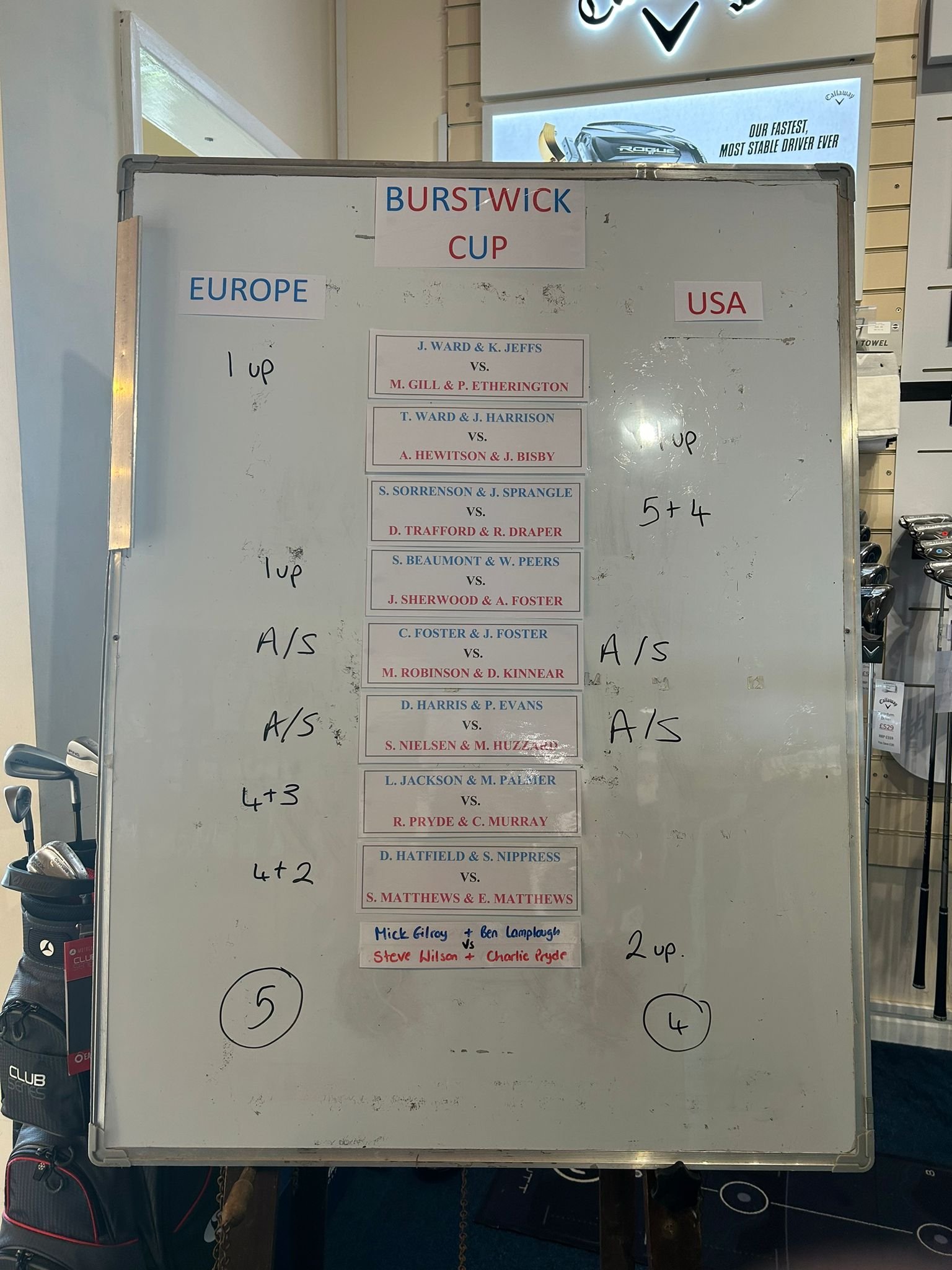 USA win one of the closest Burstwick Cups in years! — Burstwick Country ...