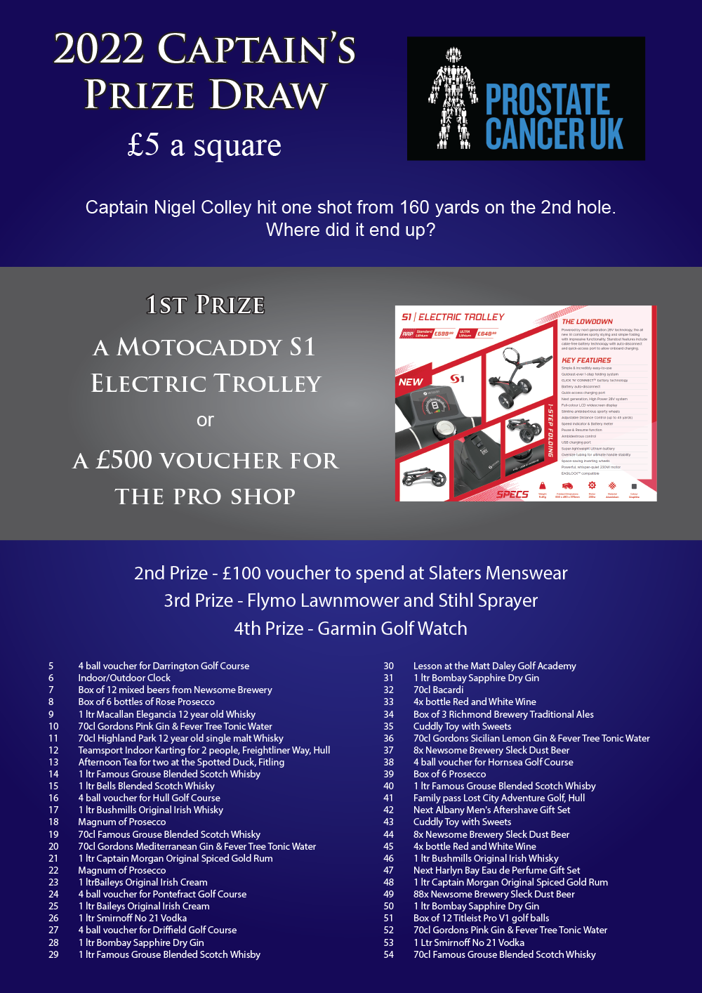 Enter the Captain’s Prize Draw to win a Motocaddy S1 Trolley ...