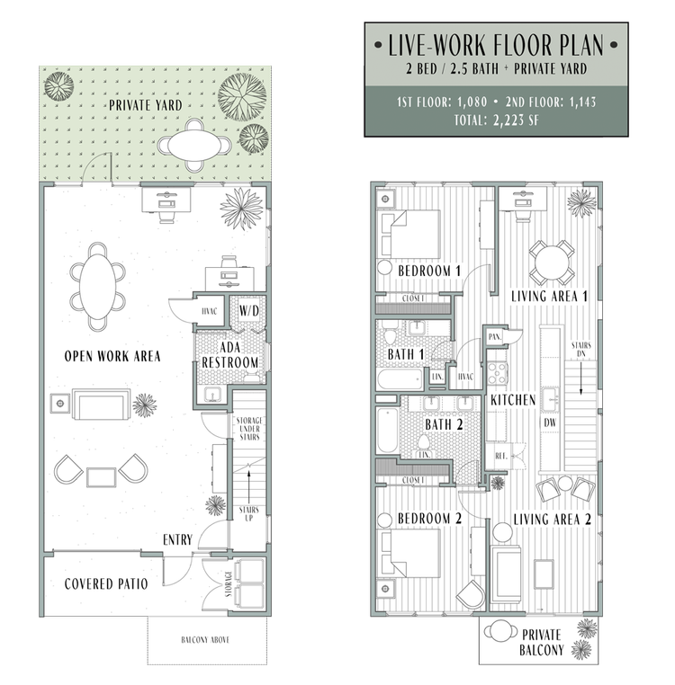 Artisan Cove Live-Work | South Austin : High-quality, climate ...