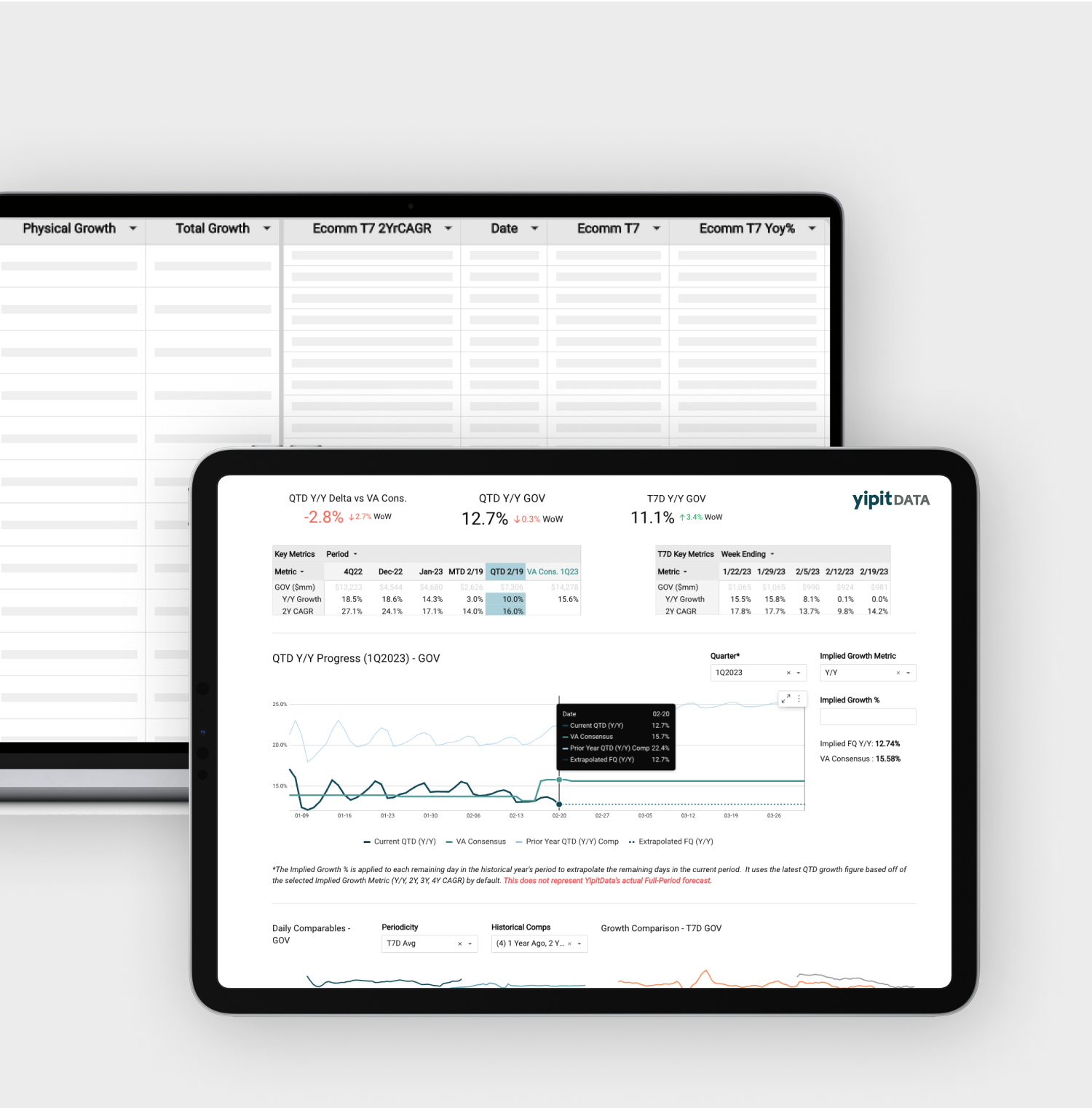 Yipitdata Live Yipitdata