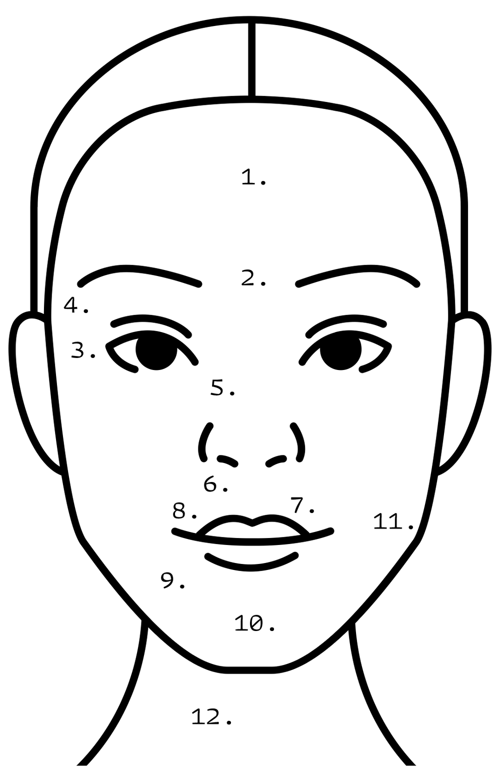 Expert Botox and Filler Clinic In Calgary - Frida Beauty Bar — frida ...