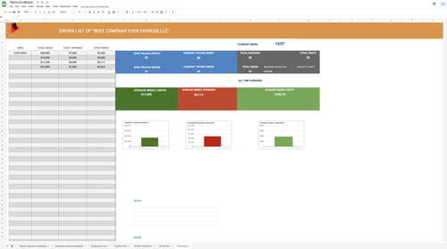 Dispatcher Templates — Never Stop Trucking